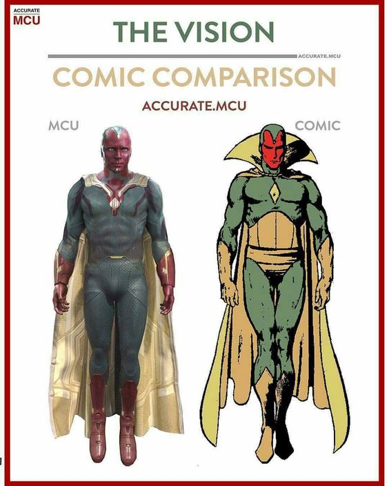 the-vision – Geek Cultura